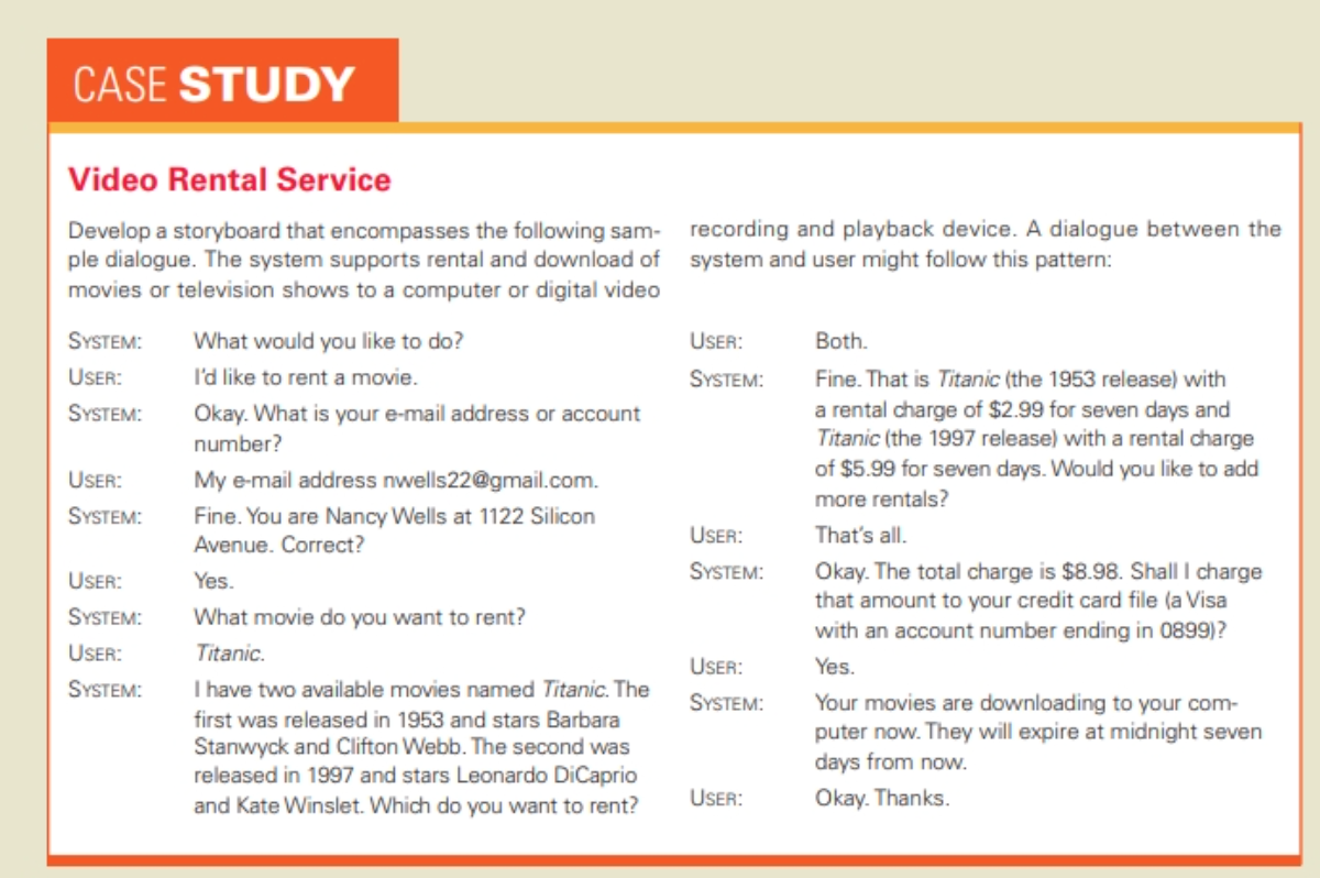 Solved Running case study 'Video Rental Service' following | Chegg.com
