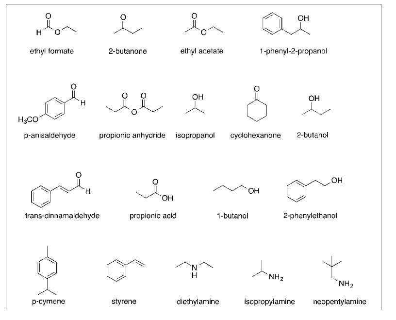 Solved OH HO ethyl formate 2-butanone ethyl acetate | Chegg.com