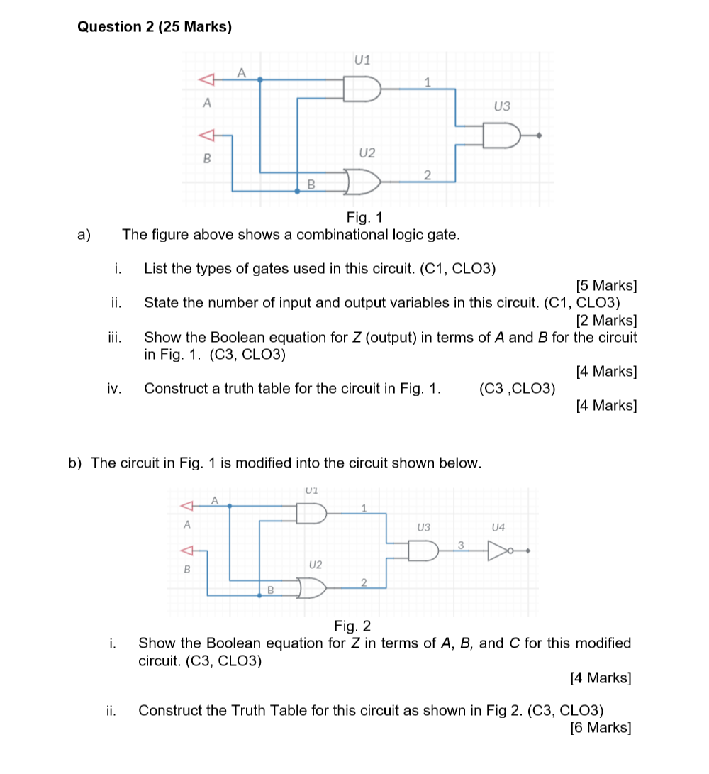 Solved Question 2 (25 Marks) a) The figure above shows a | Chegg.com