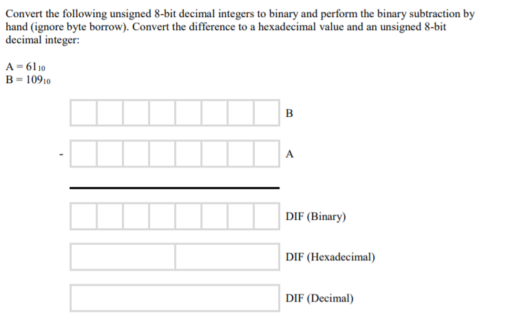 Solved Convert the following unsigned 8-bit decimal integers | Chegg.com