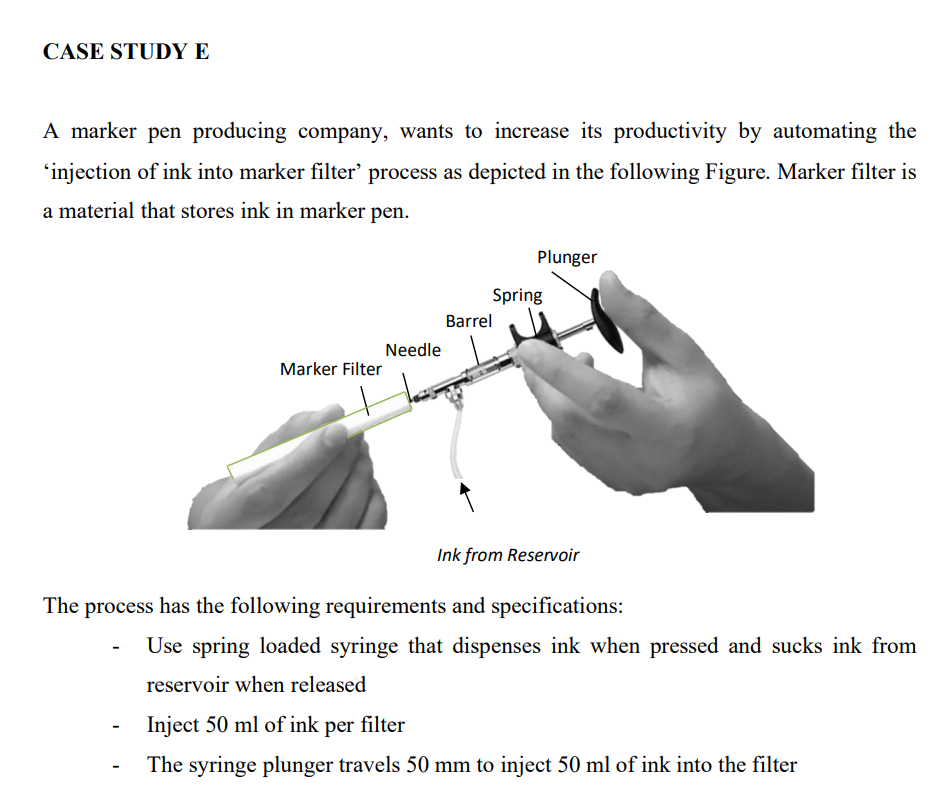 Solved CASE STUDY E A marker pen producing company, wants to | Chegg.com