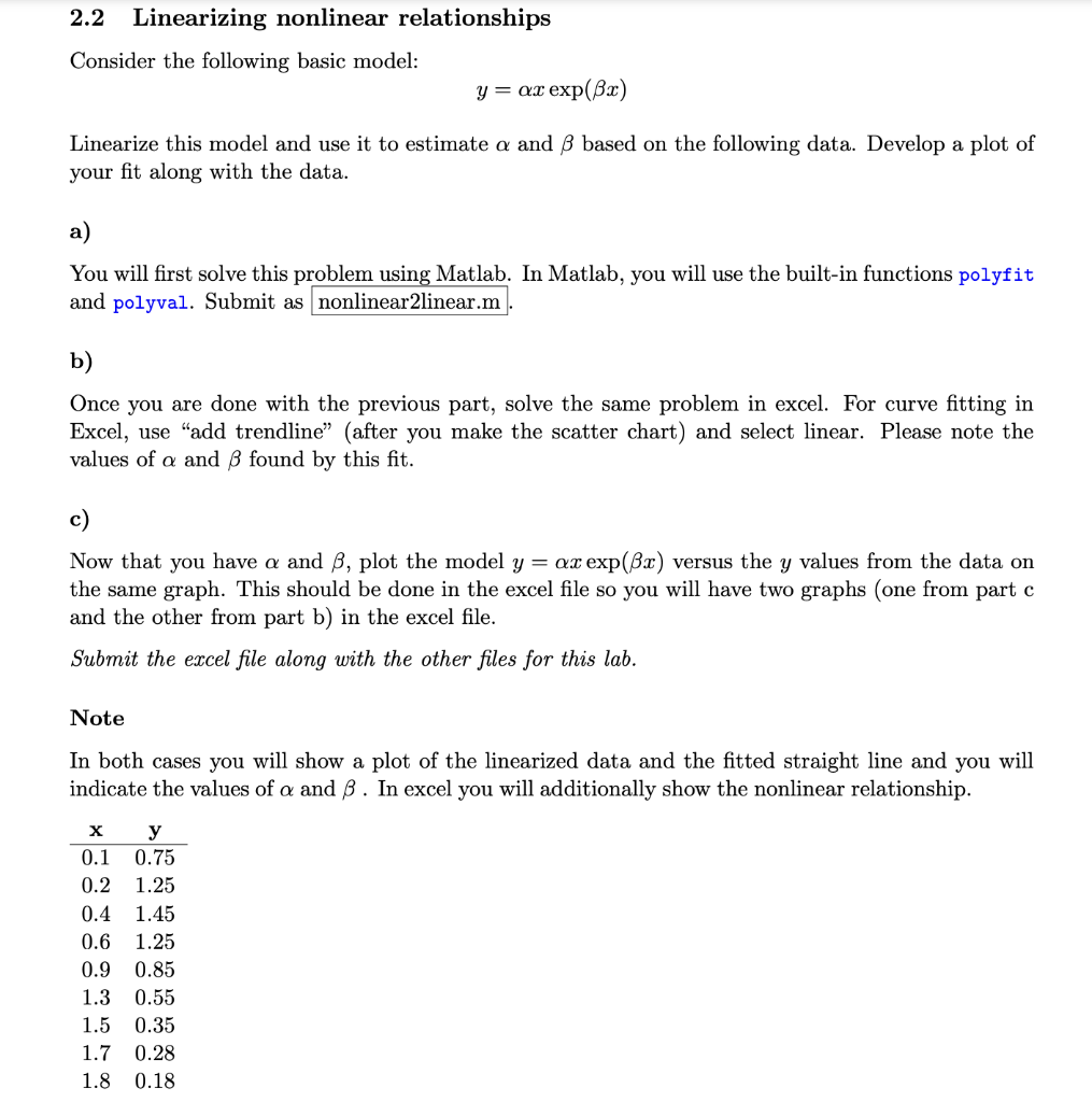 Solved 2.2 Linearizing nonlinear relationships Consider the | Chegg.com