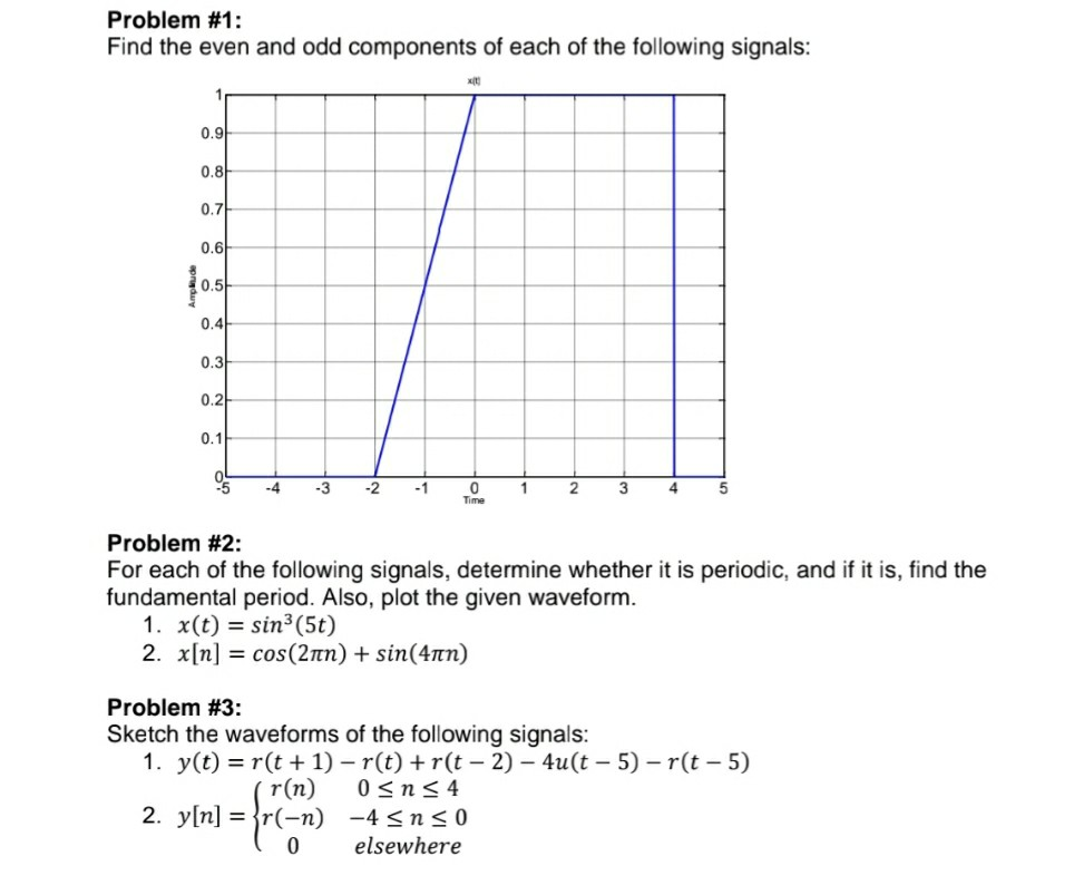 Solved Problem #1: Find the even and odd components of each | Chegg.com