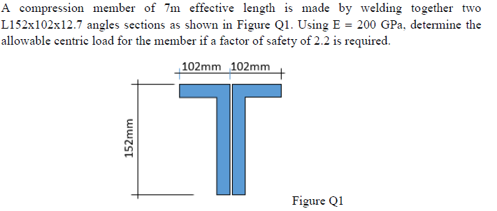 Solved A compression member of 7 m effective length is made | Chegg.com