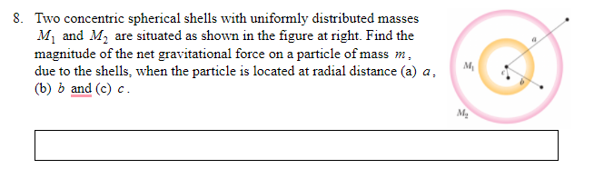 Solved 8. Two concentric spherical shells with uniformly | Chegg.com