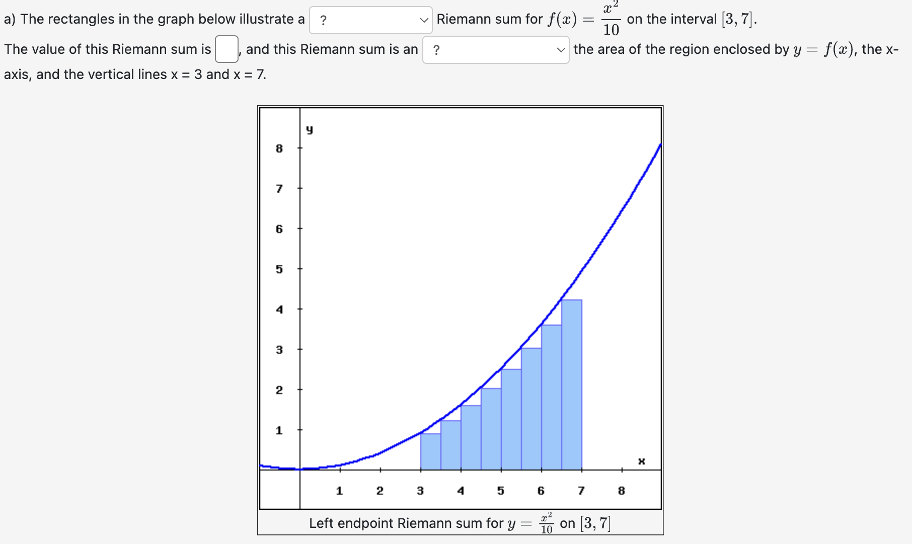 Solved a) The rectangles in the graph below illustrate a The | Chegg.com