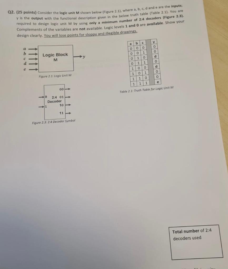 Solved If you don't know the correct solution to the | Chegg.com
