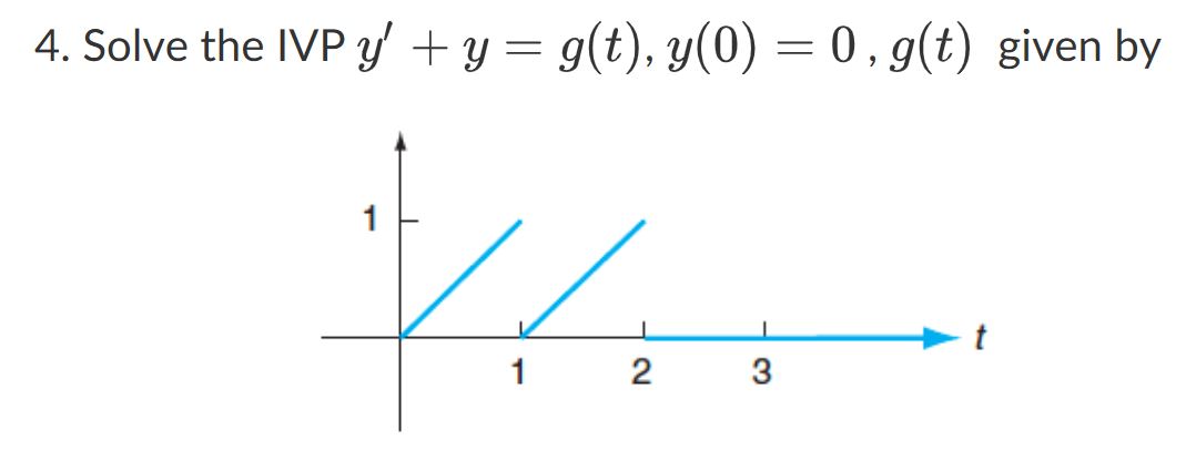 Solved 4. Solve the IVP y′+y=g(t),y(0)=0,g(t) given by | Chegg.com