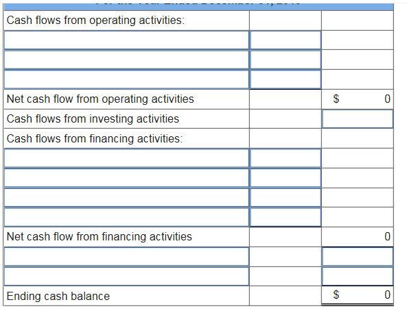 Solved Mark's Consulting experienced the following | Chegg.com Solved Mark's Consulting experienced the following | Chegg.com