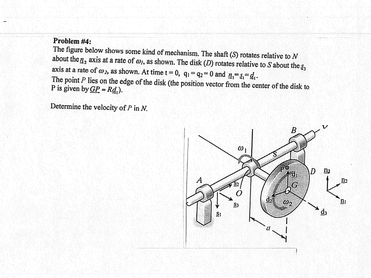 Solved Problem #4: The figure below shows some kind of | Chegg.com