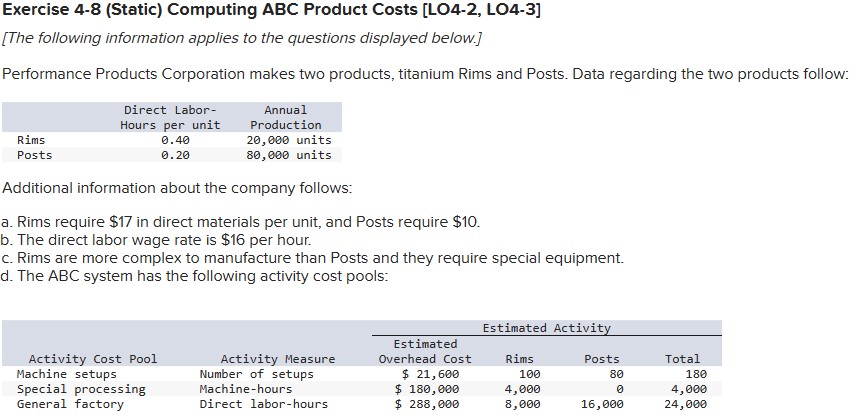 Solved Determine the unit product cost of each product | Chegg.com