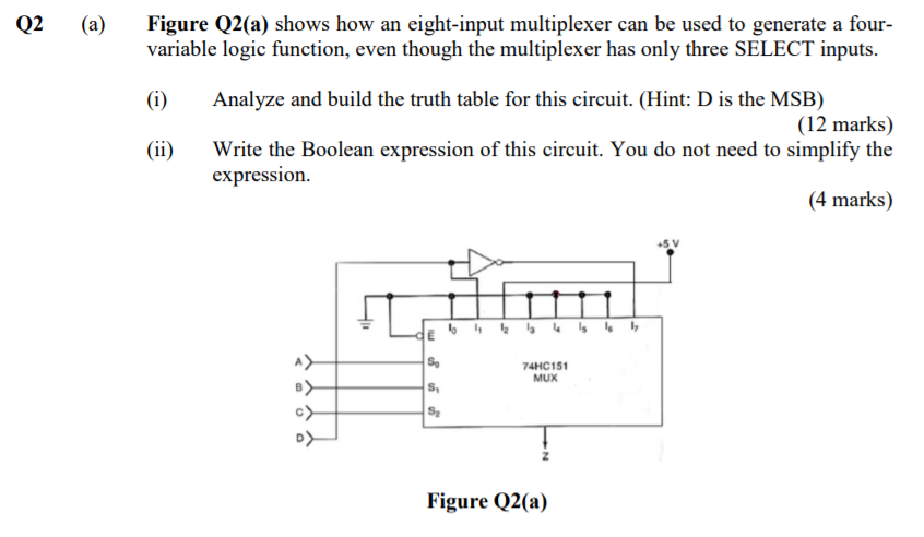 Solved Q2 (a) Figure Q2(a) shows how an eight-input | Chegg.com