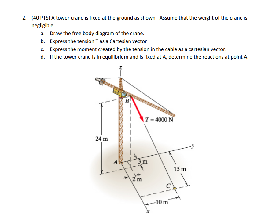 Solved 2. (40 PTS) A tower crane is fixed at the ground as | Chegg.com