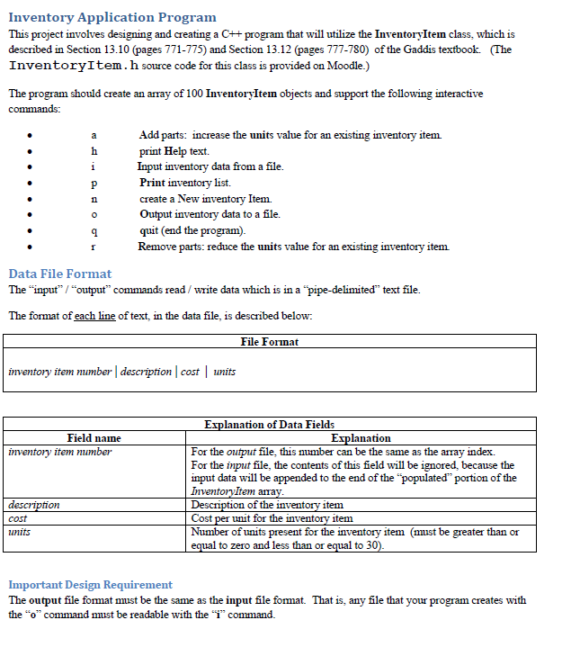 Inventory Application Program This project involves | Chegg.com