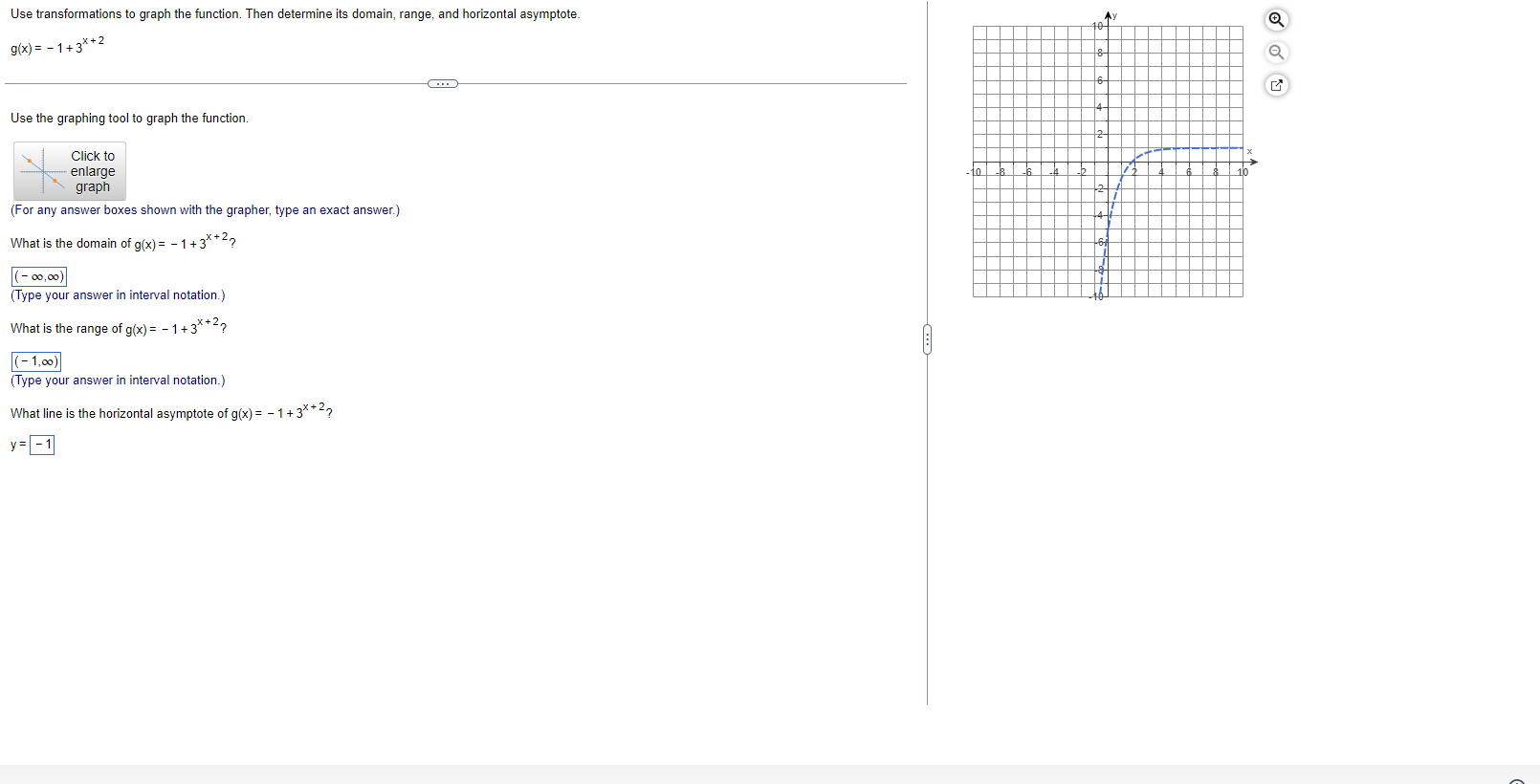 Solved Use transformations to graph the function. Then | Chegg.com