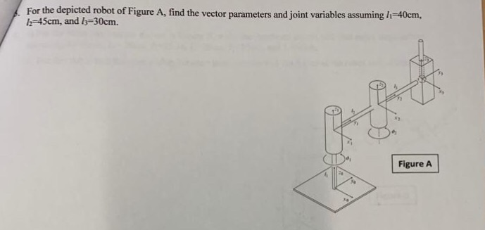 Solved For the depicted robot of Figure A, find the vector | Chegg.com