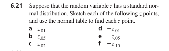 Solved Suppose that the random variable z has a standard n | Chegg.com