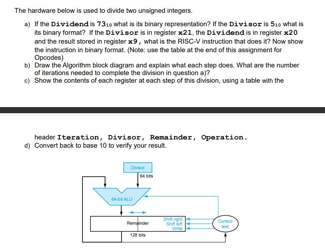 The hardware below is used to divide two unsigned | Chegg.com
