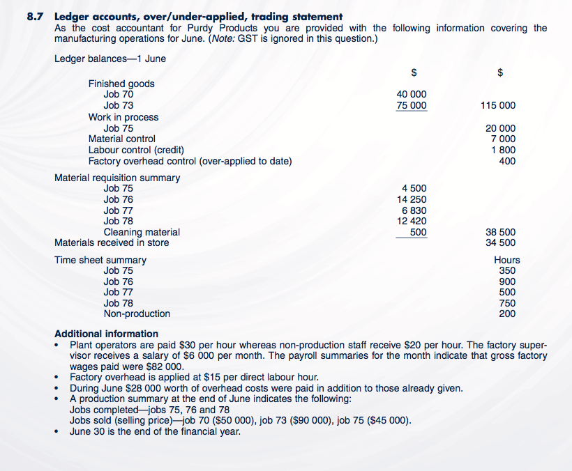 Solved Required: (a) Prepare ledger accounts for material | Chegg.com