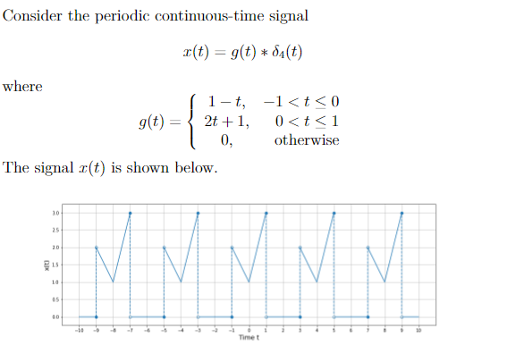 Solved Consider the periodic continuous-time signal | Chegg.com