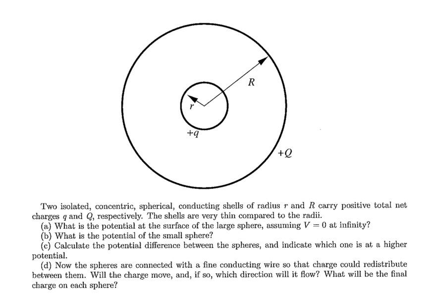 Solved R +9 + Two isolated, concentric, spherical, | Chegg.com