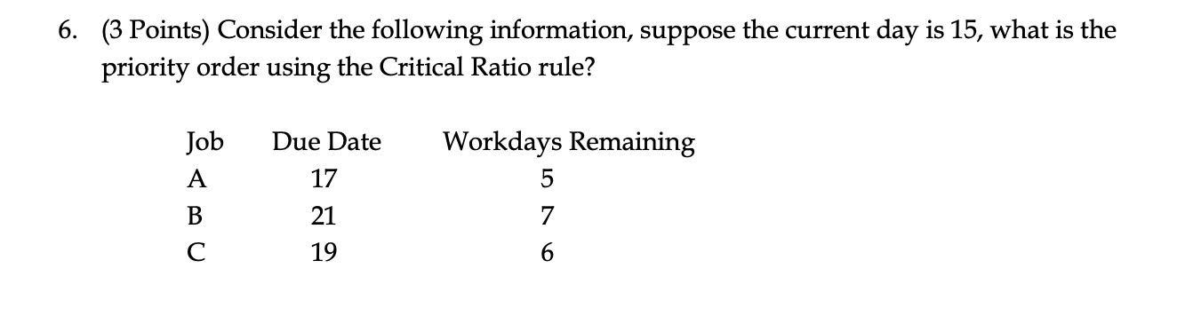 Solved 6. (3 Points) Consider the following information, | Chegg.com