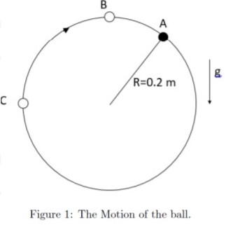 Solved A child is whirling a ball attached to a string | Chegg.com