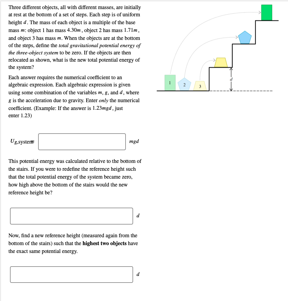 Solved Three different objects, all with different masses, | Chegg.com