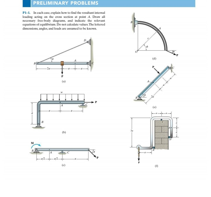 Solved PRELIMINARY PROBLEMS P1-1. In each case, explain how | Chegg.com