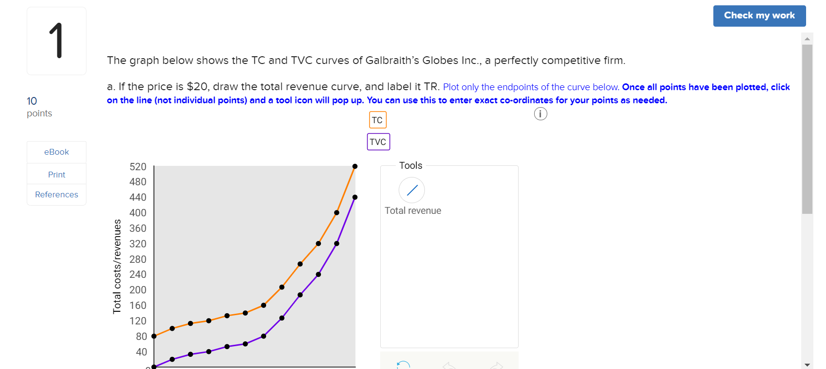 Solved Check my work 1 The graph below shows the TC and TVC | Chegg.com