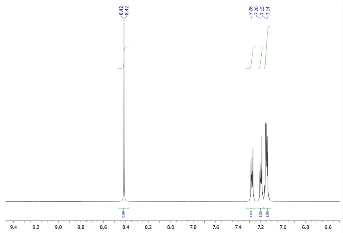 Solved Determine the structure from the attached spectra, | Chegg.com