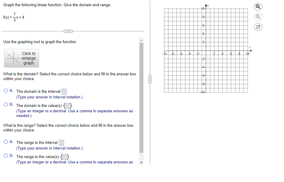Solved Graph the following linear function. Give the domain | Chegg.com