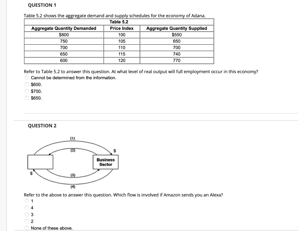 Solved Refer to Table 5.2 to answer this question. At what | Chegg.com