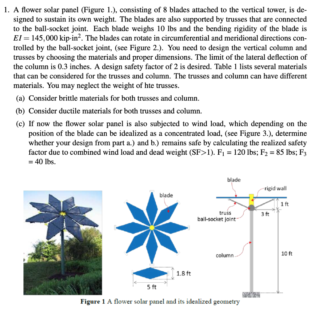 1. A flower solar panel (Figure 1.), consisting of 8 | Chegg.com