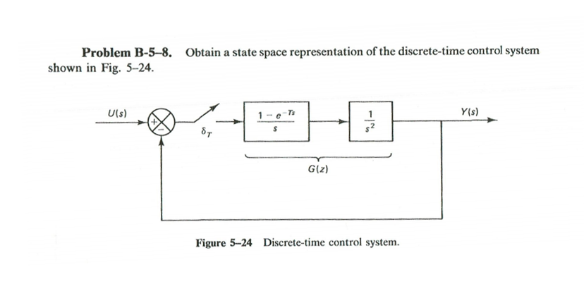 Solved Obtain a state space representation of the | Chegg.com