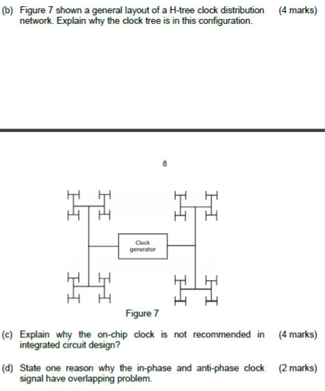 Solved (b) Figure 7 shown a general layout of a H-tree clock | Chegg.com