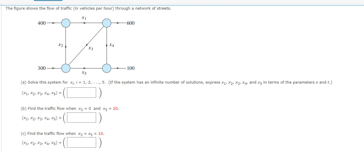 Solved The figure shows the flow of traffic (in vehicles per | Chegg.com