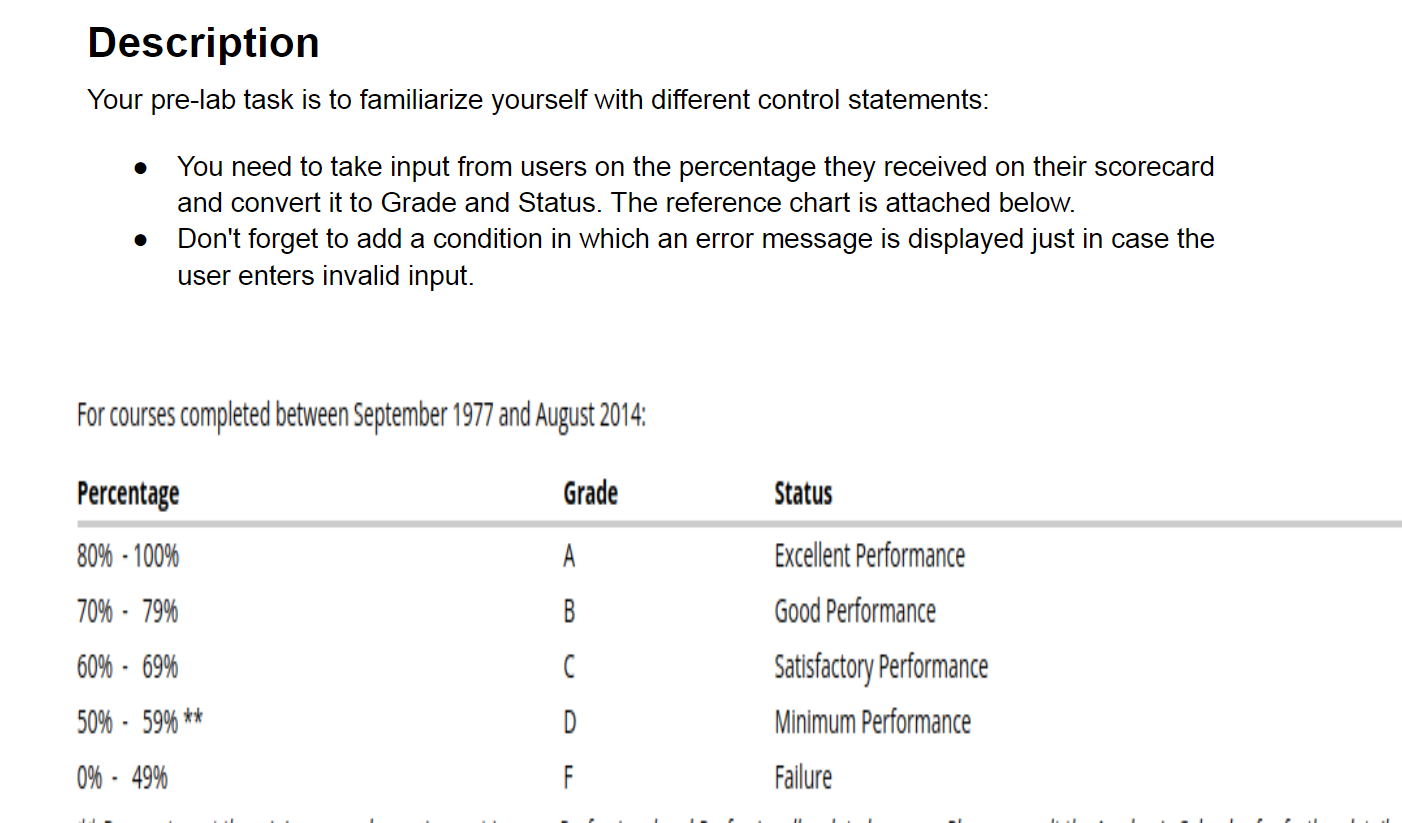 Solved Description Your pre-lab task is to familiarize | Chegg.com Solved Description Your pre-lab task is to familiarize | Chegg.com