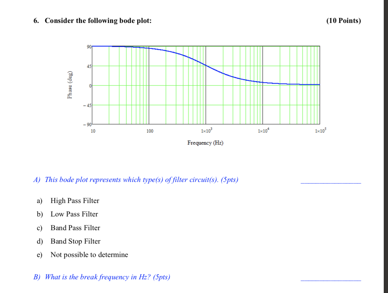 Solved 6. Consider the following bode plot: (10 Points) | Chegg.com