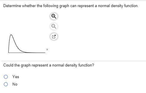Solved Determine whether the following graph can represent a | Chegg.com