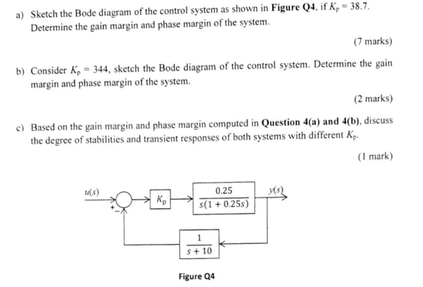 a) Sketch the Bode diagram of the control system as | Chegg.com