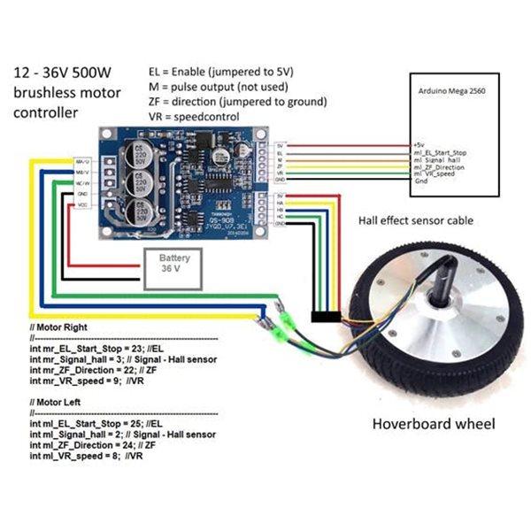 Solved I have a brushless motor with hall sensors that I am | Chegg.com