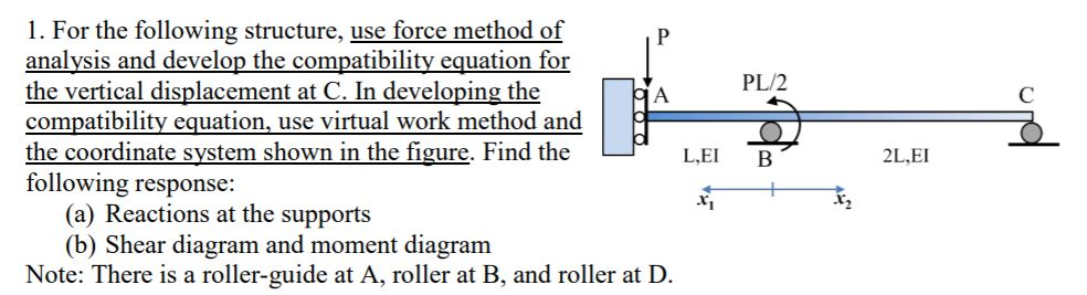 Solved PL/2 1. For the following structure, use force method | Chegg.com