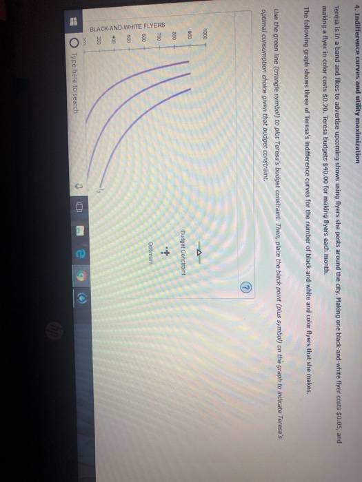 Solved 4. Indifference curves and utility maximization | Chegg.com