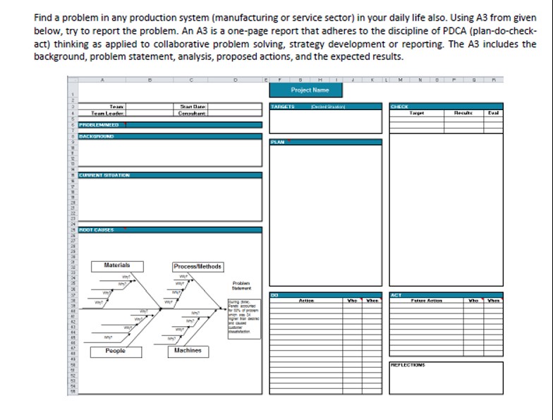 Solved Find a problem in any production system | Chegg.com