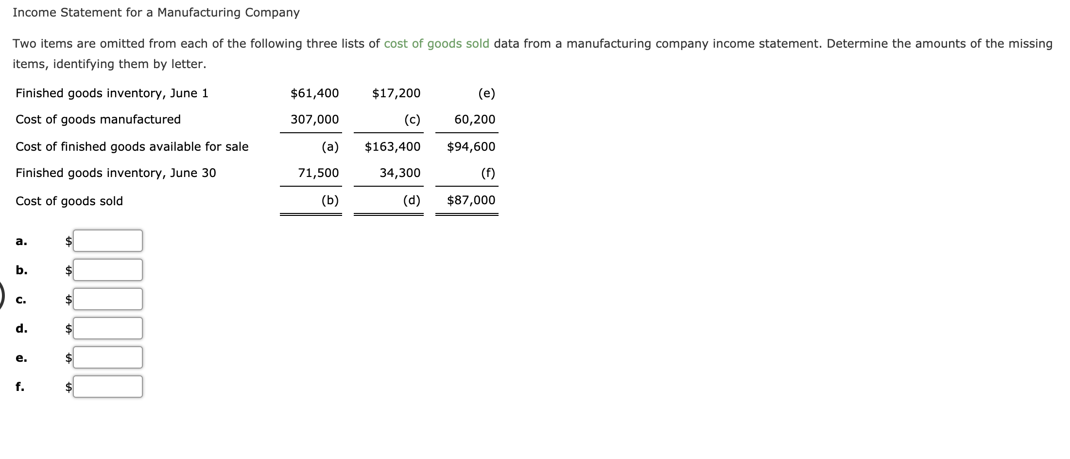 Solved Income Statement for a Manufacturing Company Two | Chegg.com