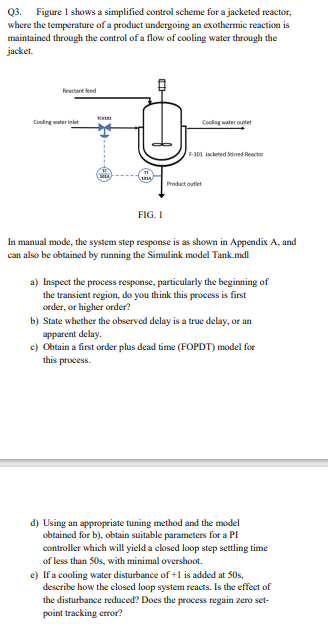 Q3. Figure 1 shows a simplified control scheme for a | Chegg.com
