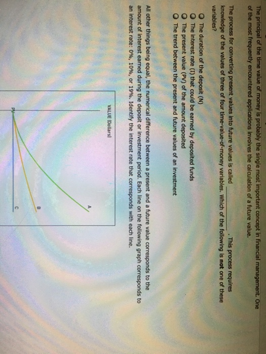 Solved of the most frequently encountered applications | Chegg.com