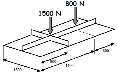 Solved (a) Construct a Simple Structural Surface model for a | Chegg.com