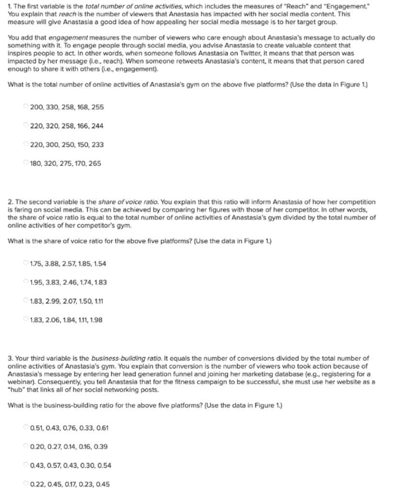 Social Media Marketing Metrics (Analyzing the Success | Chegg.com